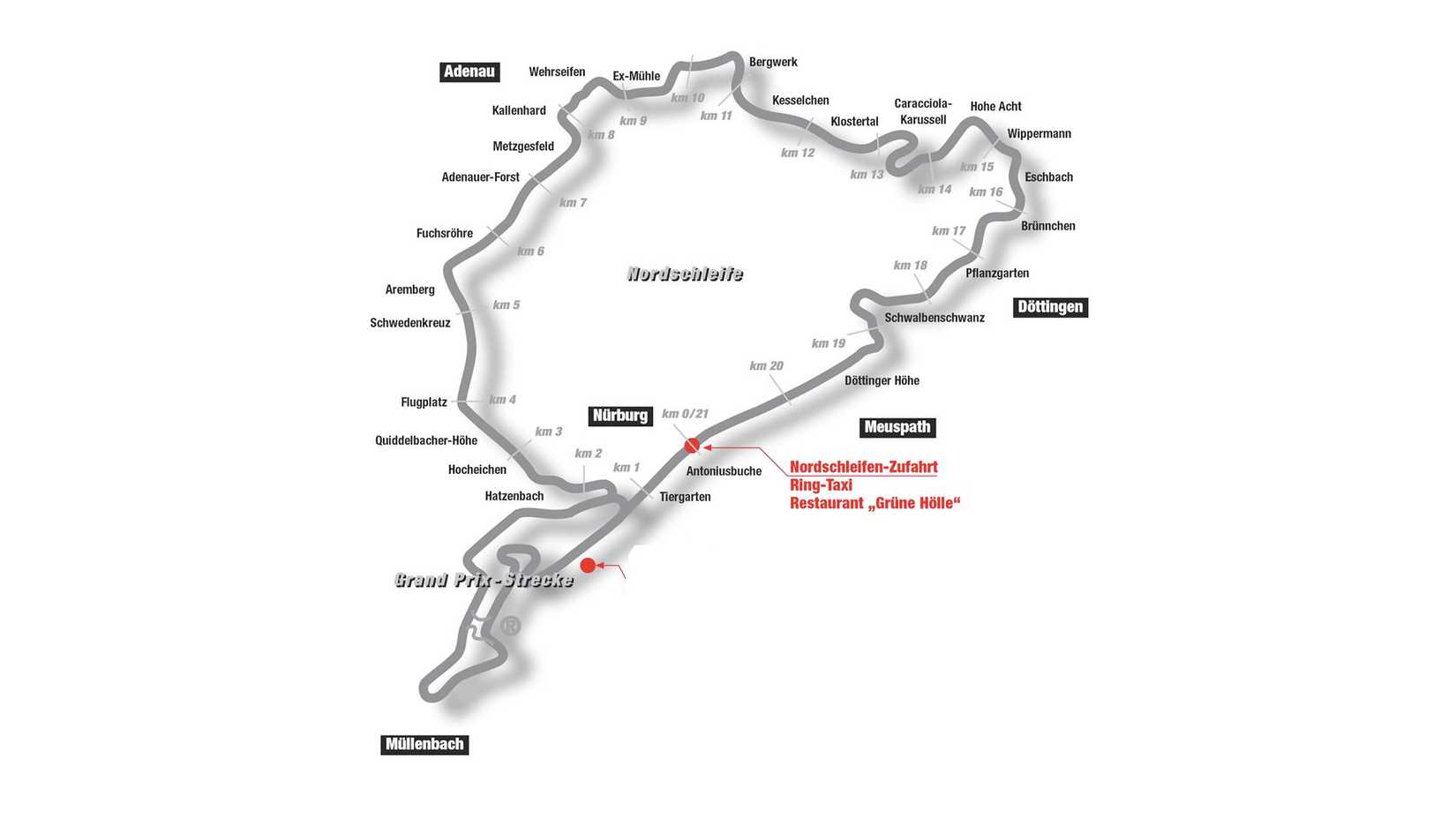 Watch: They're Tearing Up The Nürburgring... Again