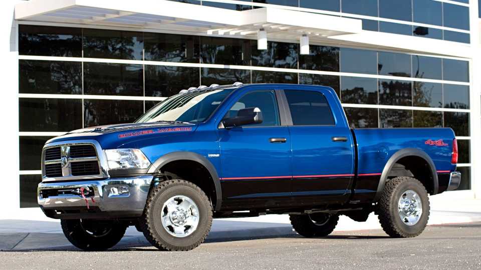 2010 Dodge Ram 2500 - Overview Pricing, Photos & Specs