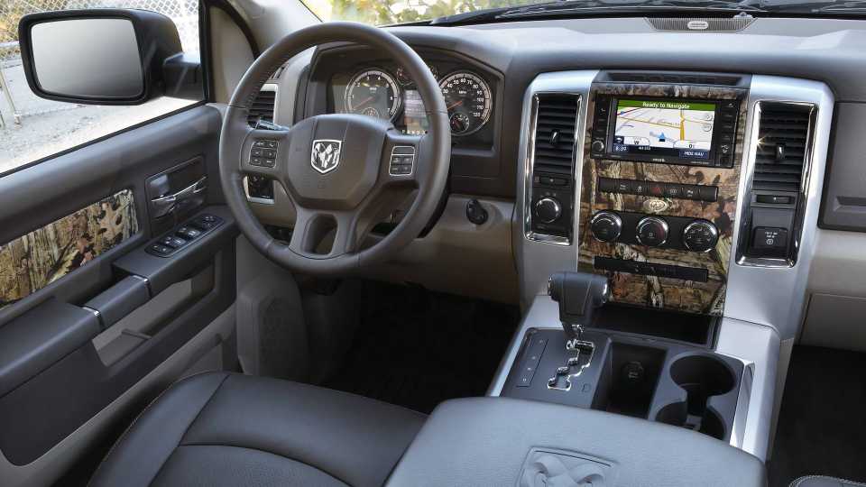 2012 Ram 1500 Pricing, Photos & Specs