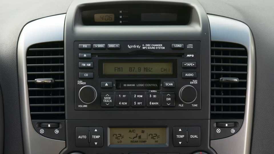 2008 Hyundai Entourage Pricing, Photos & Specs