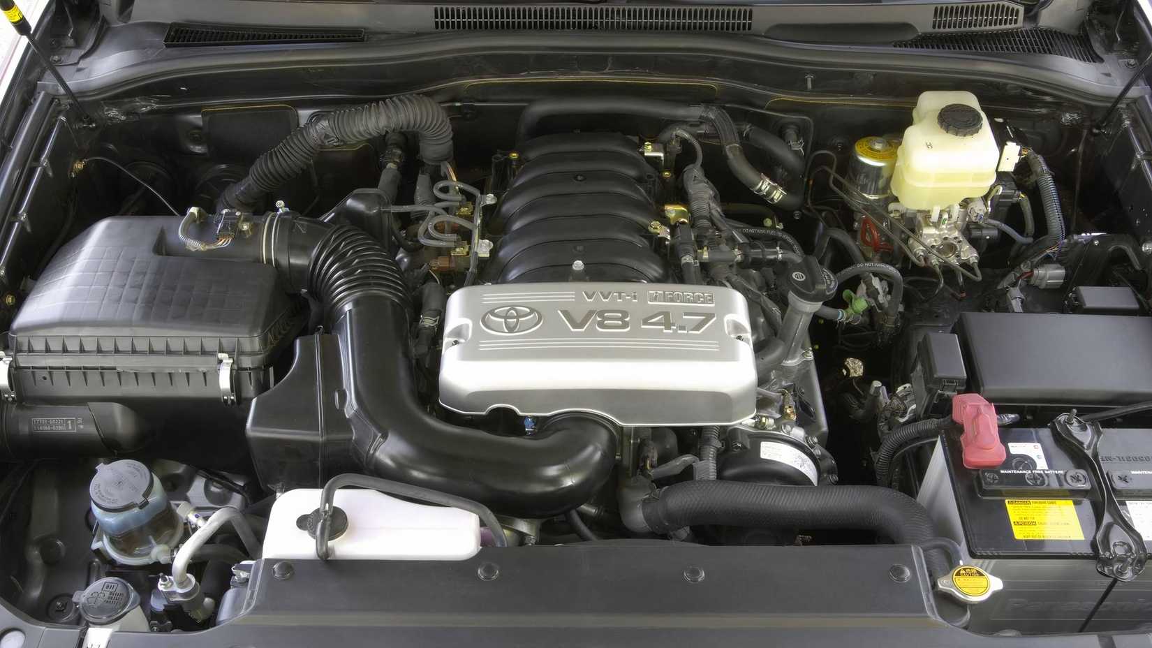 Toyota 4Runner's V8 Era: A Retrospective