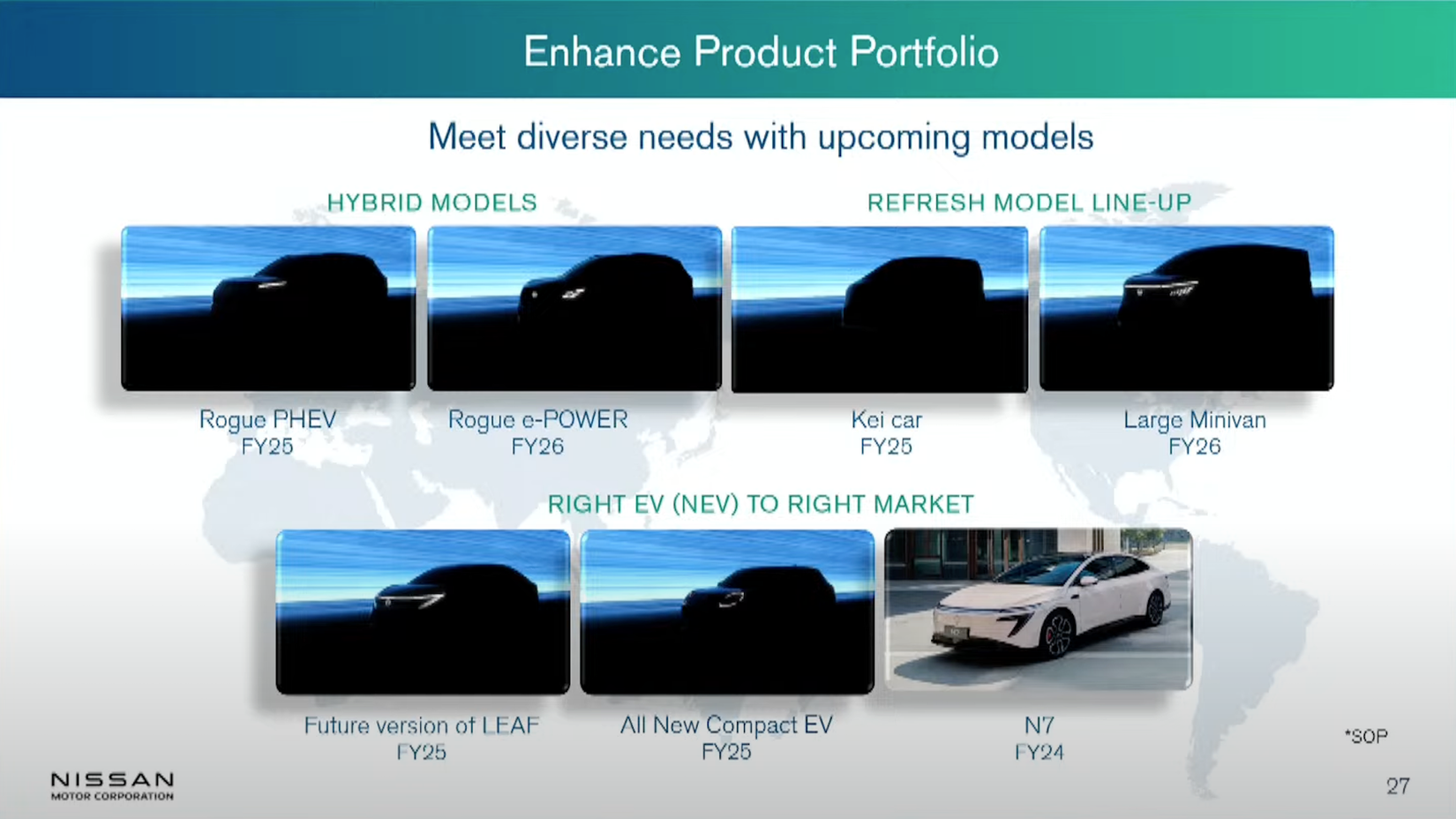 Nissan Confirms e-Power Tech Finally Coming To America