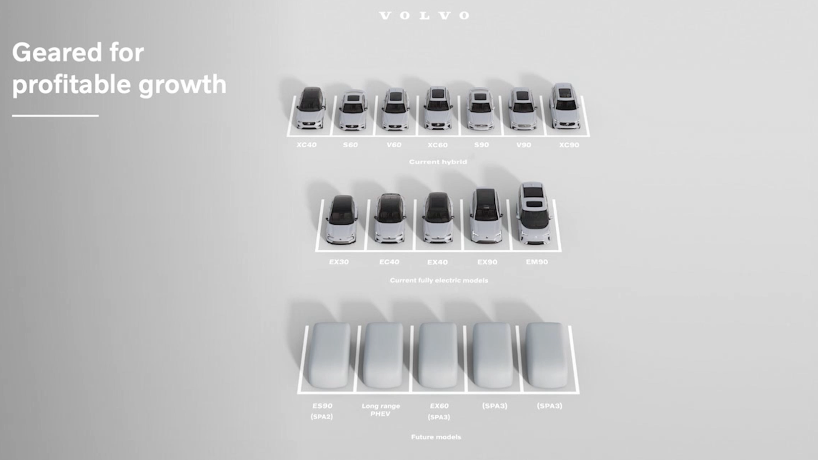 Volvo Will Brave A Challenging 2025 With Five New Models
