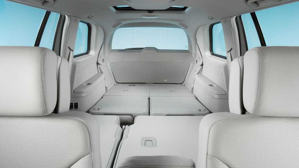 2008 Mercedes-Benz GL-Class Pricing, Photos & Specs