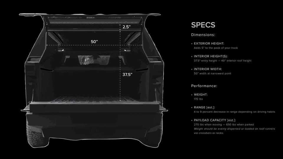 2025 Tesla Cybertruck Pricing, Photos & Specs