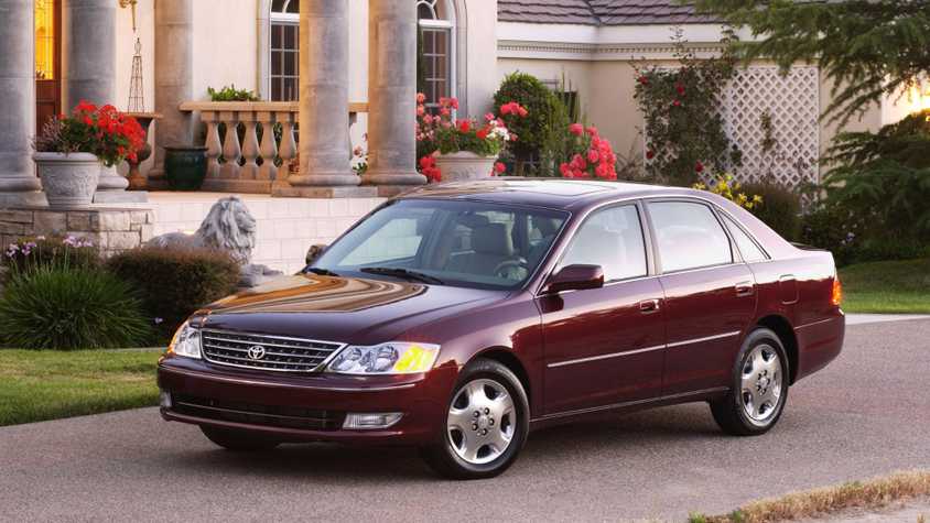 Toyota Crown Generations: All Model Years | CarBuzz