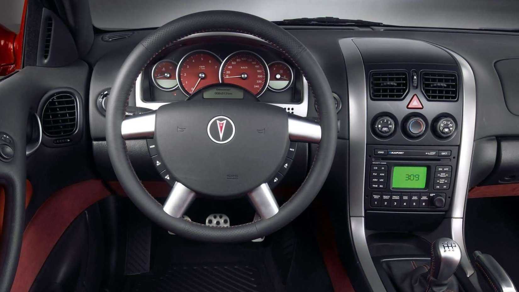 2004-2006 Pontiac GTO: The Fastest Muscle Car of the 2000s