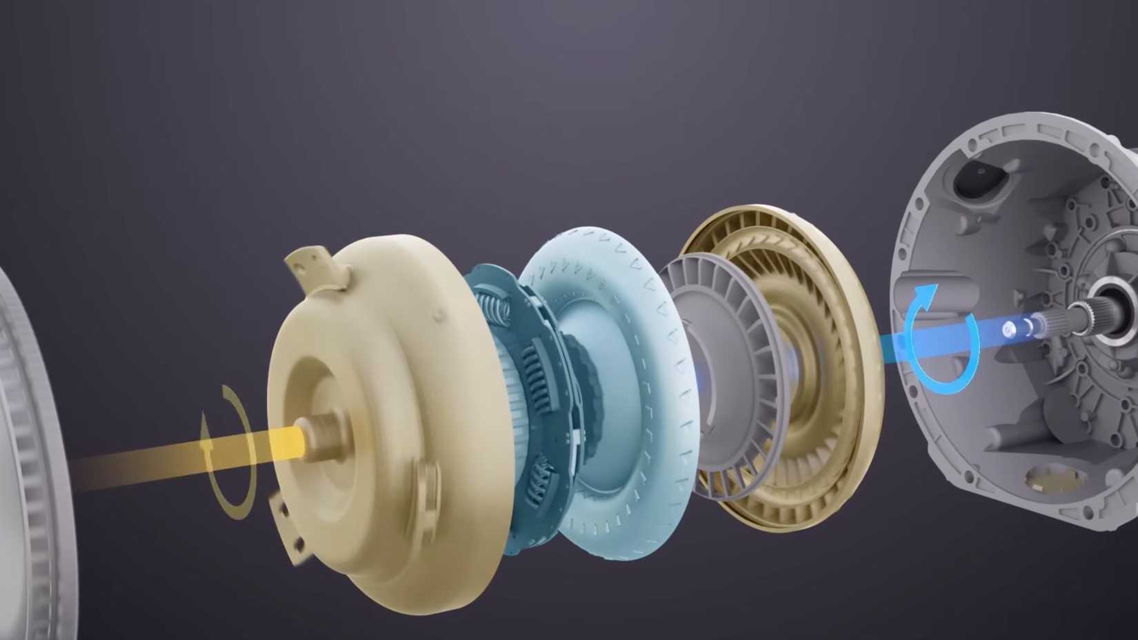 Manual Vs. Automatic Transmissions: Everything You Need To Know