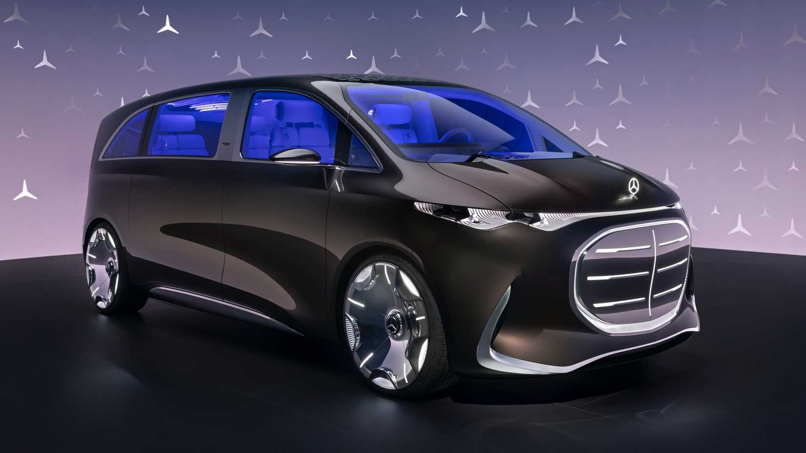 Minivan Sales Were Great In January