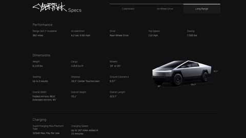 2025 Tesla Cybertruck Pricing, Photos & Specs