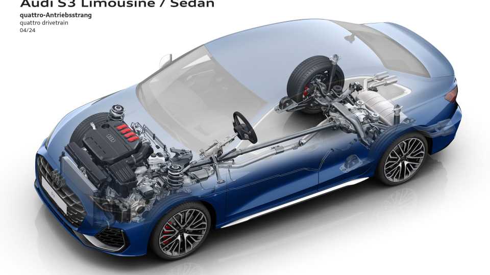 2025 Audi RS3 Pricing, Photos & Specs