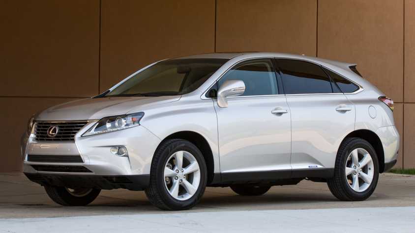 2025 Lexus RX Pricing, Photos & Specs