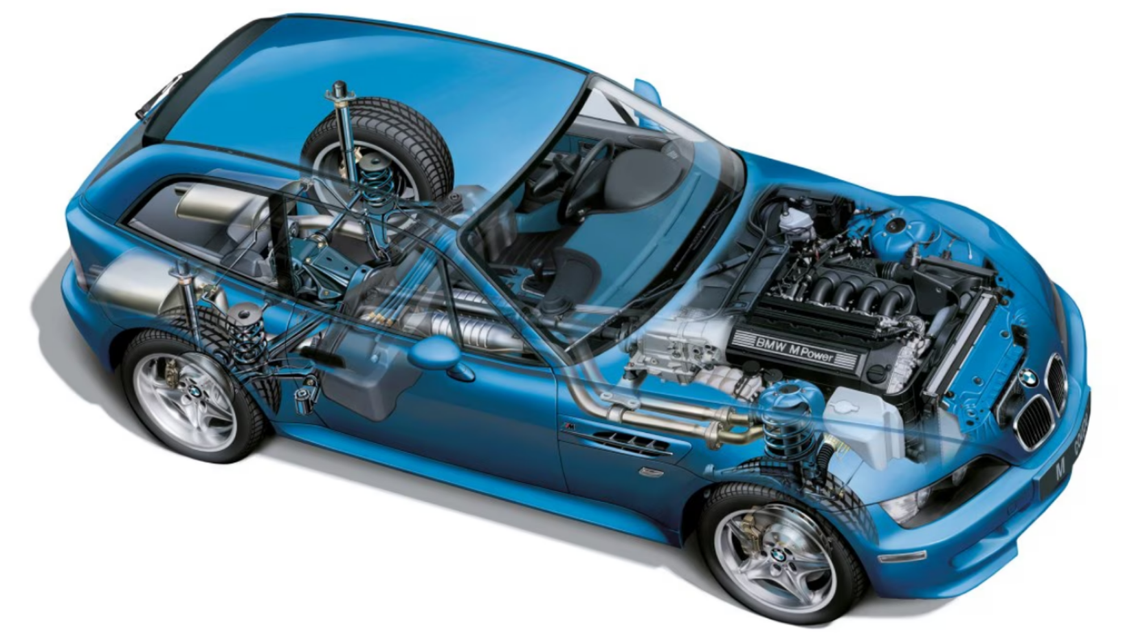 BMW Z3 M Roadster: The Underrated 1990s Drop-Top Sports Car