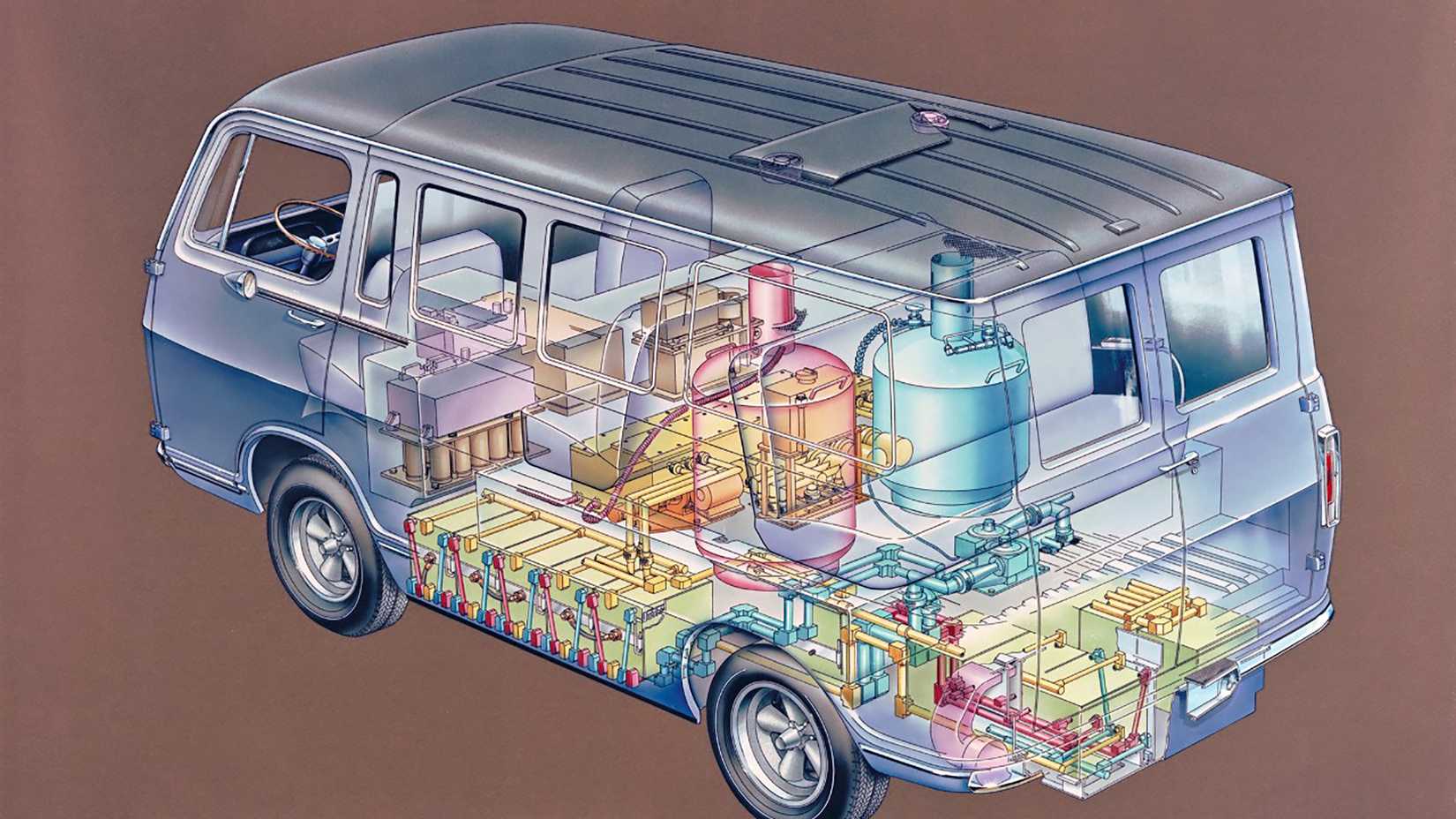 Why Toyota Was Right About Hydrogen Combustion, Even If The Industry ...