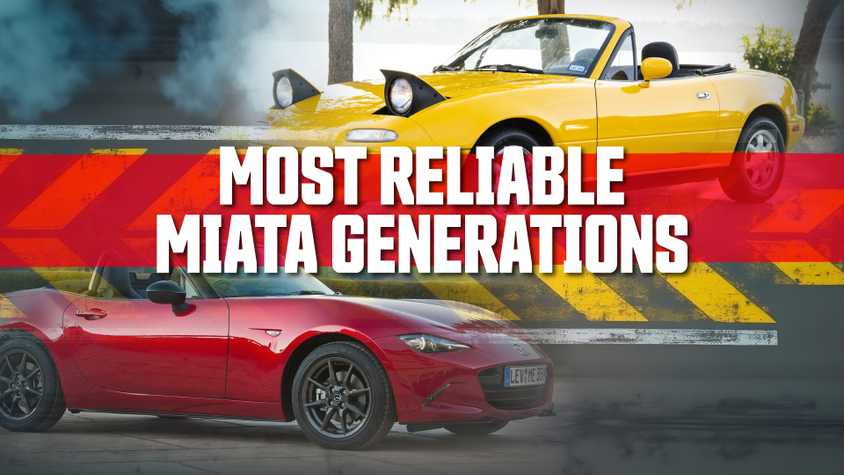 Mazda 6 Generations Ranked By Reliability