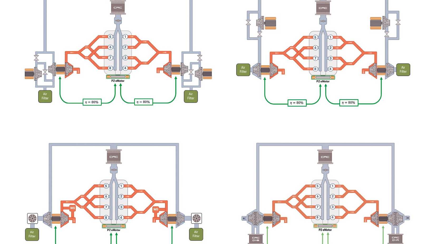 5 Hydrogen Combustion Engines Challenging EV Dominance