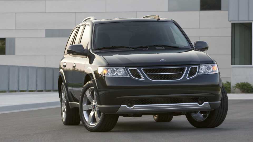 10 Performance SUVs The World Forgot About