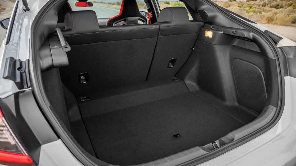 2025 Honda Civic Type R Pricing, Photos & Specs