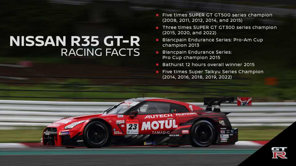 2024 Nissan GT-R Pricing, Photos & Specs