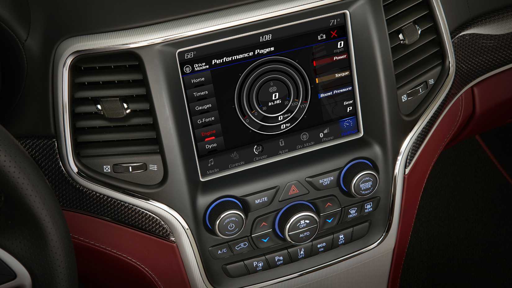 Jeep Grand Cherokee Trackhawk's Bizarre Eco Button