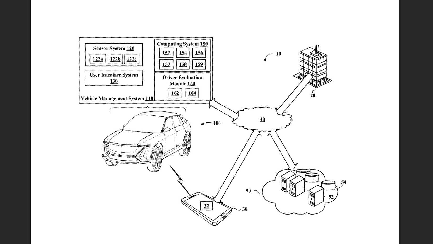 GM Patents Tech That Evaluates Drivers, Decides If They Are Too Old To ...