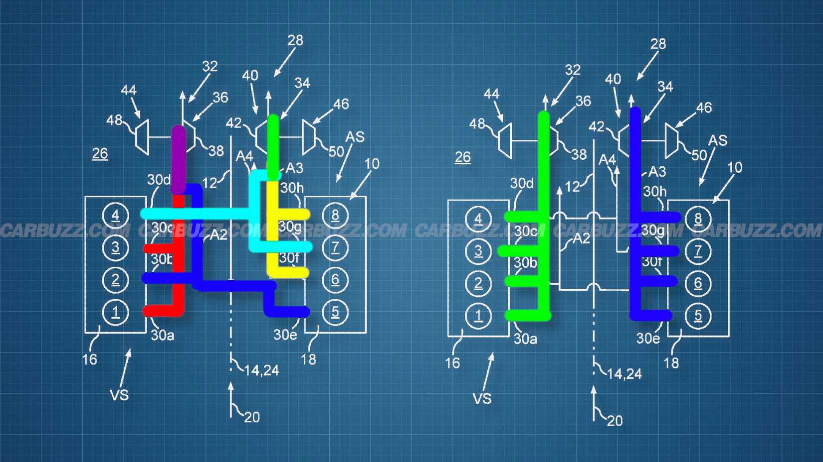 Future Engines: New Mercedes V8 - What We Know, And What Mercedes Is Saying