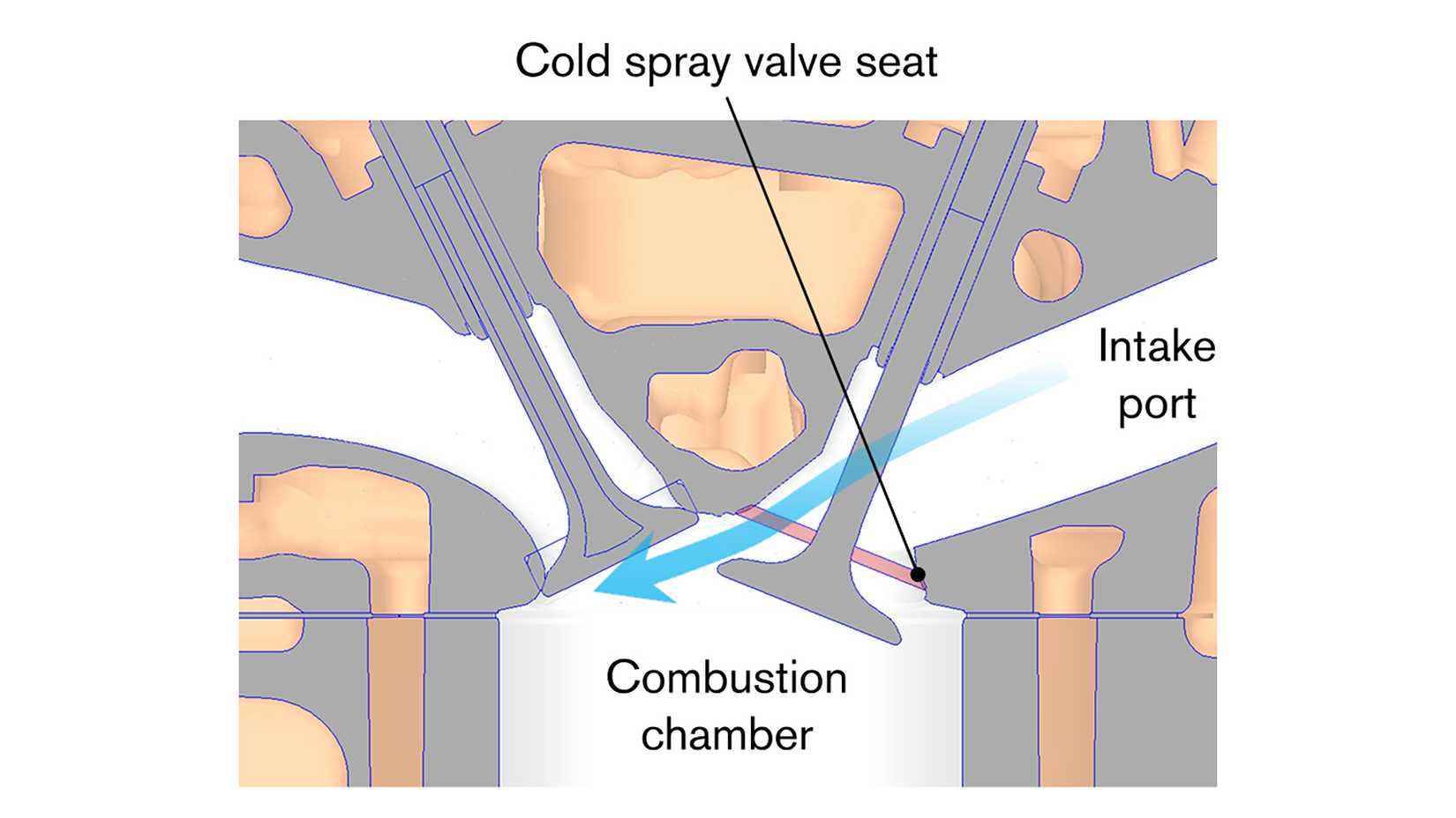 Nissan's New 1.5-Liter Engine Uses Weird New Tech For Better Efficiency