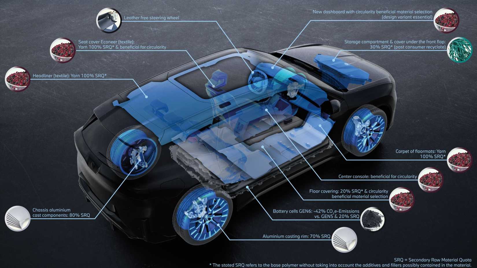 BMW iX3 Is So Popular In Germany That It Can't Keep Up With Demand