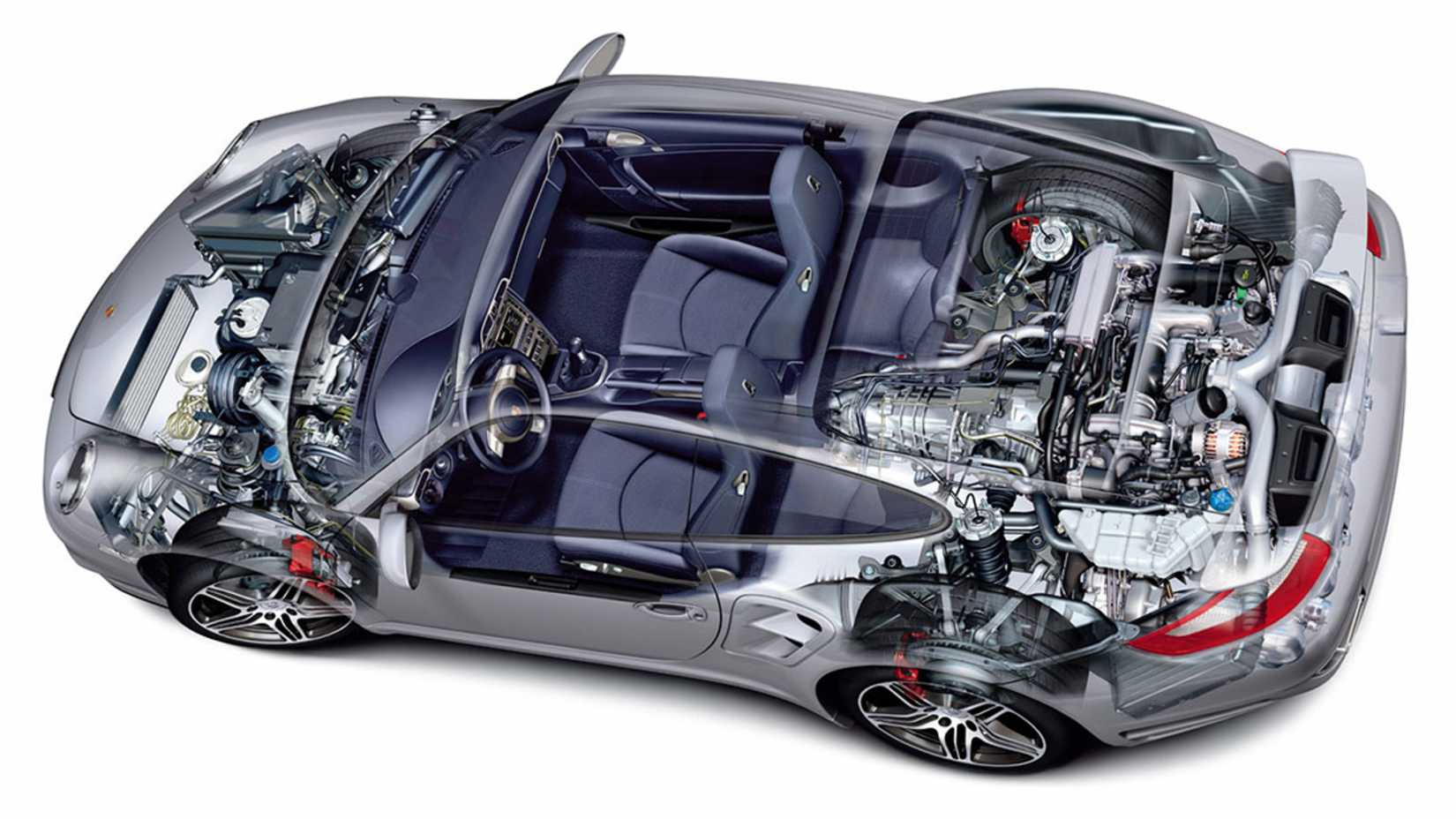 The Porsche 911 Turbo's Variable Turbine Geometry Was A Gamechanger