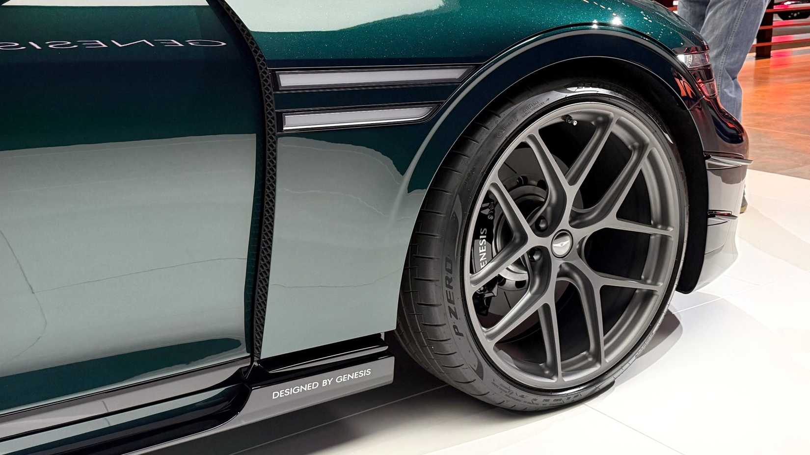 Genesis Announces 22 New Models By 2030. A Wingback Wagon Could Be ...