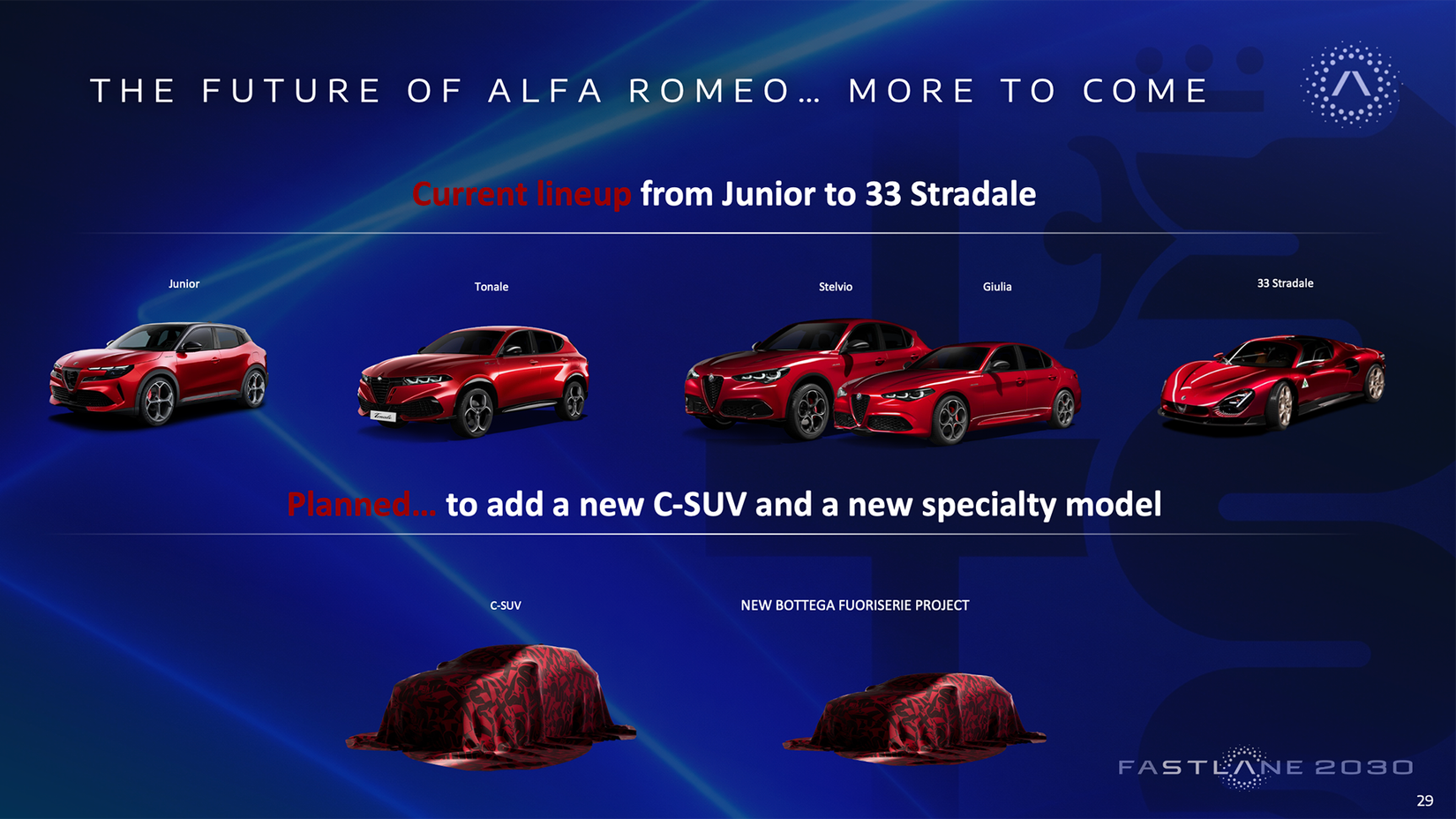 Alfa Romeo Hits The Gas On New Stelvio, Giulia