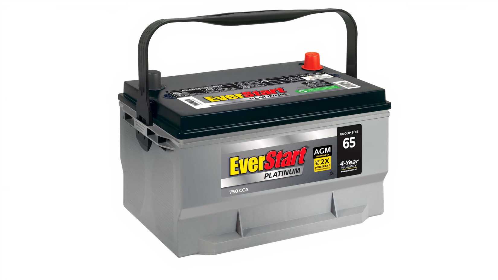 Top 10 Car Battery Brands To Buy In 2026
