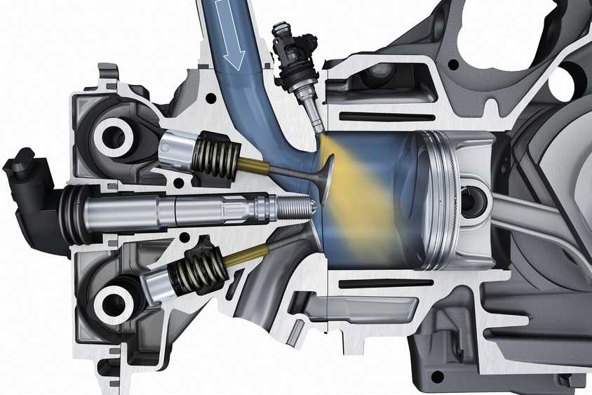Direct Vs. Indirect Fuel Injectors Compared | See Which One Is Best