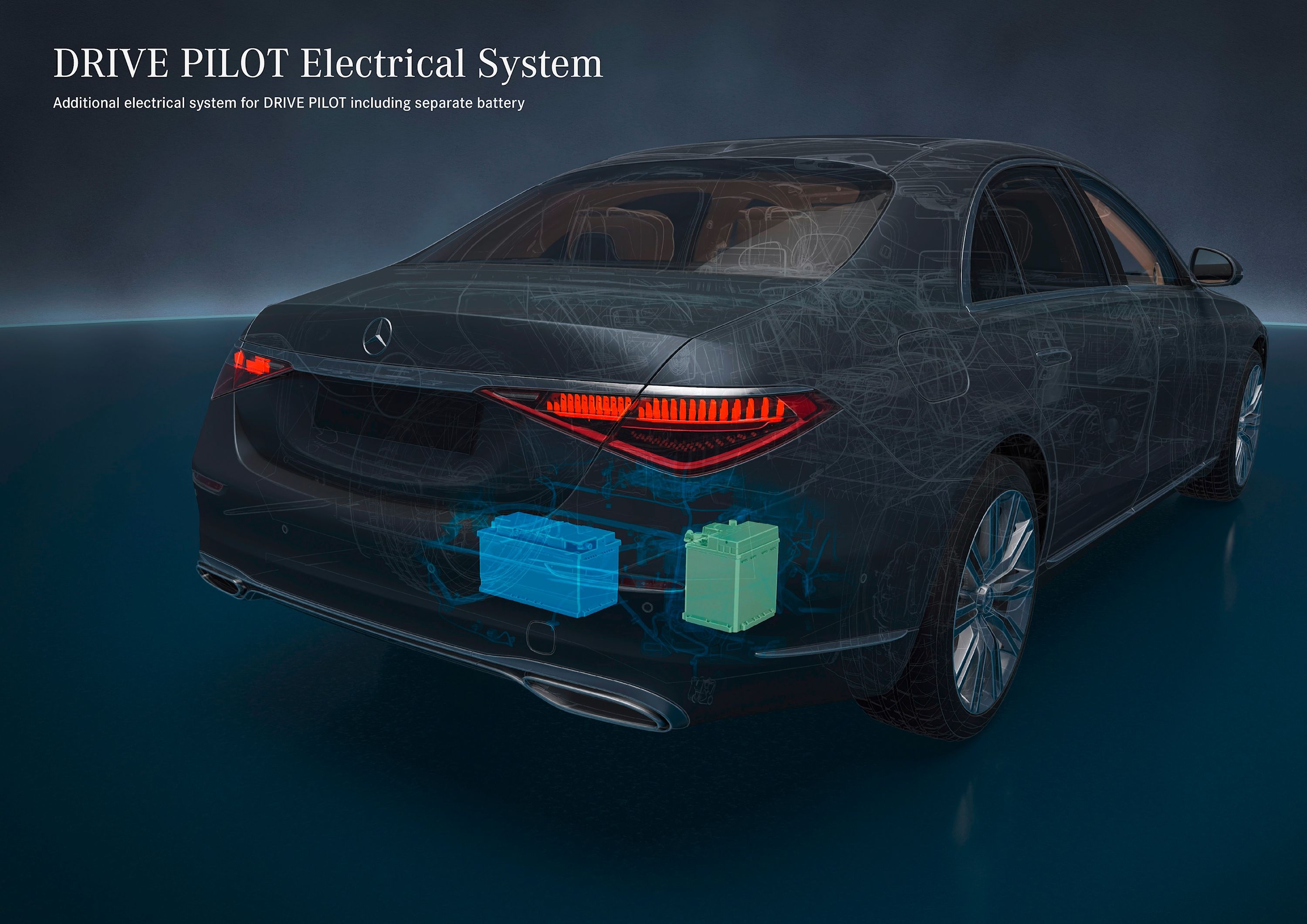 Mercedes Level 3 Self-Driving Is Way Better Than Tesla FSD
