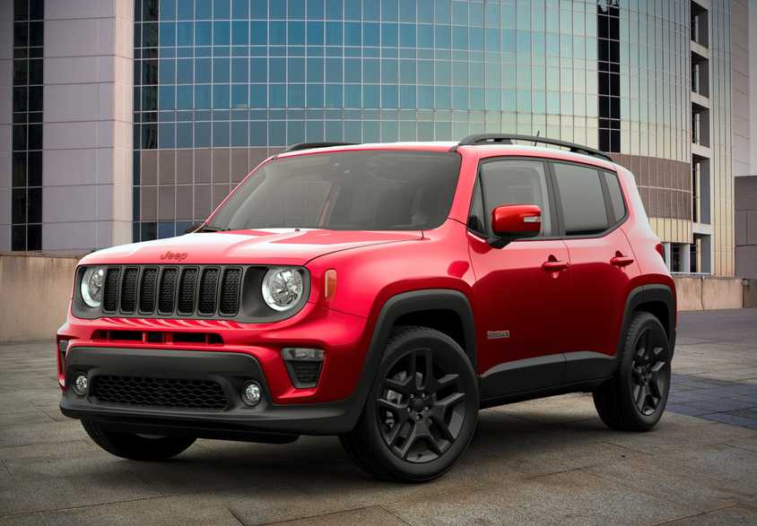 Jeep Renegade Generations: All Model Years | CarBuzz