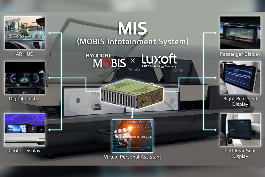 Hyundai Working On World's Most Advanced Infotainment System