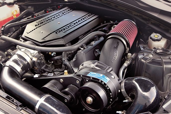 A Quick Guide To Forced Induction