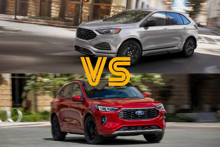 Ford Edge Generations Ranked By Reliability