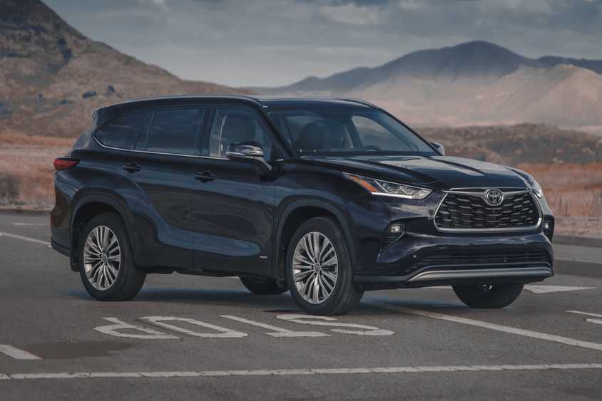Toyota Highlander Generations: Key Updates Across All Model Years