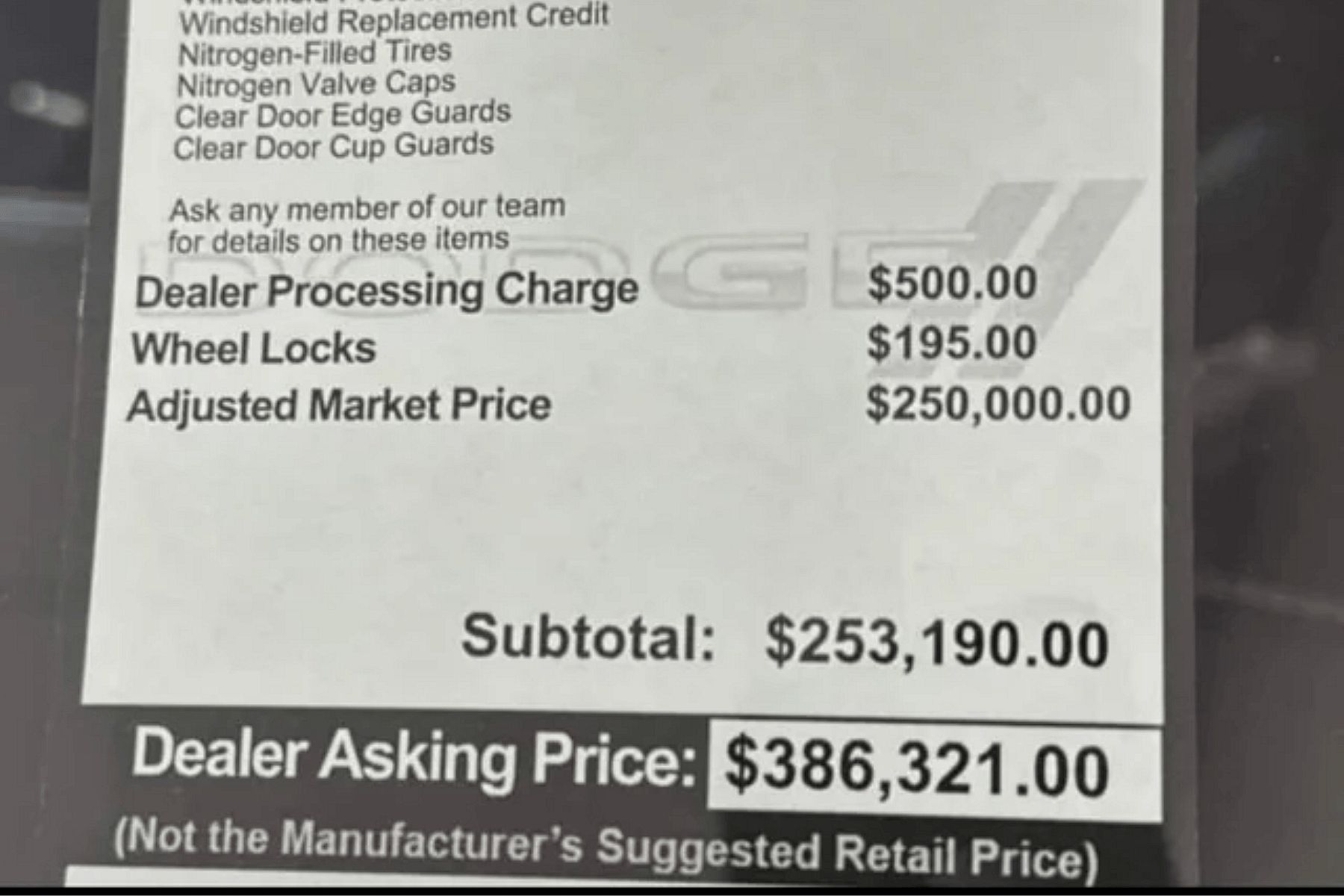 How To Avoid Dealer Markups: Smart Car Buying In The Modern Market