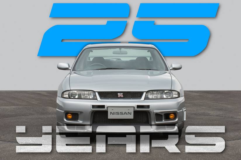 25-Year Import Rule: Everything You Need To Know