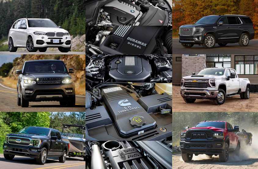 Best Large Trucks | 2025 Full Size Trucks Rated | CarBuzz
