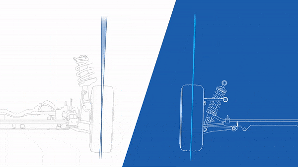What Is Double-Wishbone Suspension?
