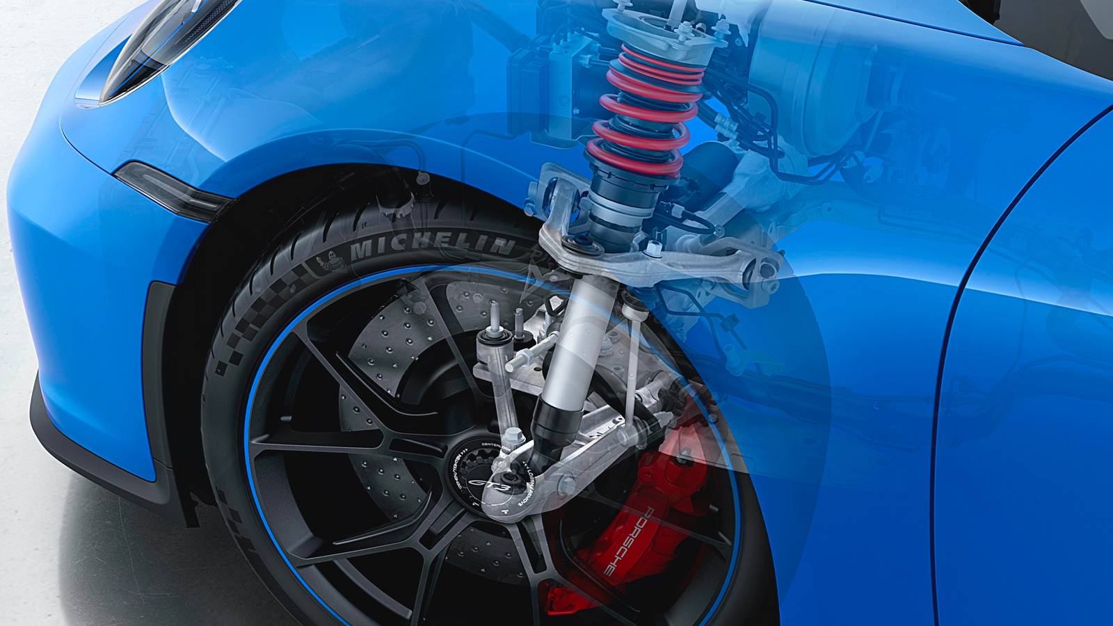 What Is Double-Wishbone Suspension?