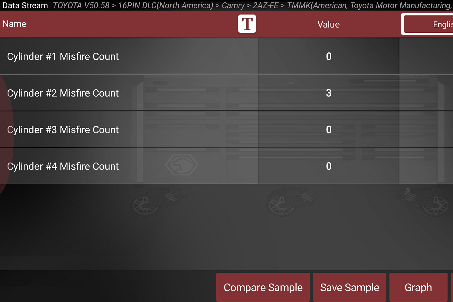 P0302 Code: What It Is And How To Fix It