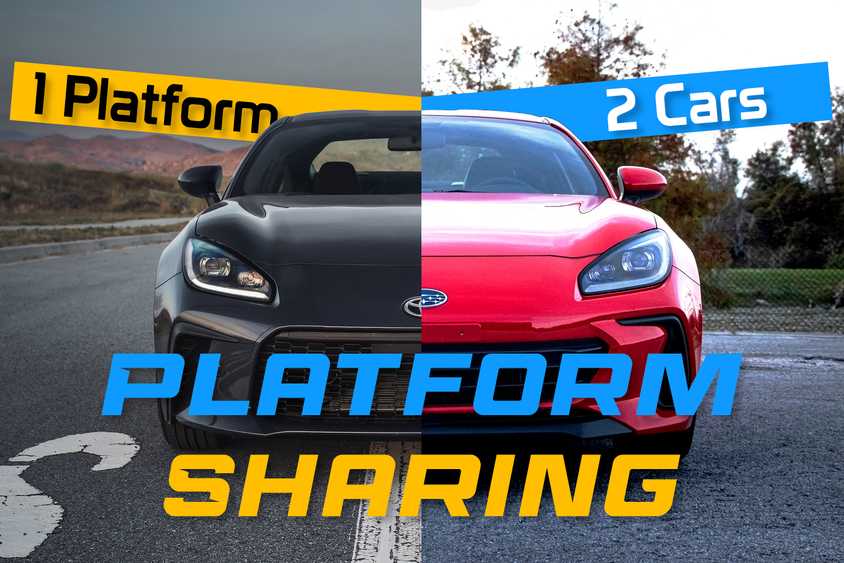 6 Times Automakers Worked Together To Create Stunning Cars