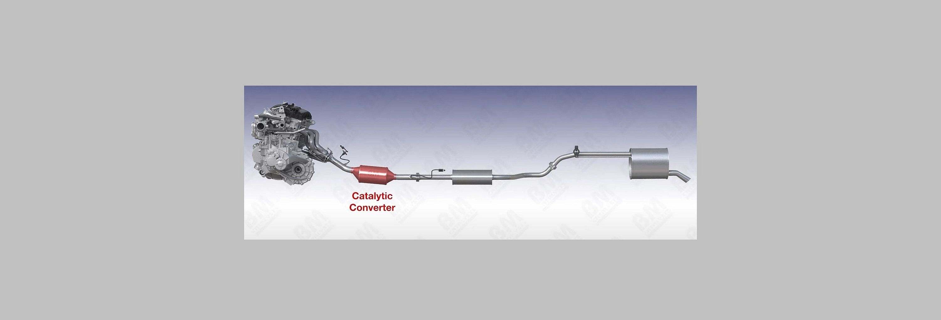 P0420 Code For Catalytic Converter: What It Is And How To Fix It