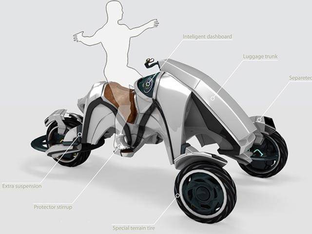 Future-Forward ATV Concepts