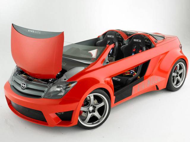 Compact Scion Concepts