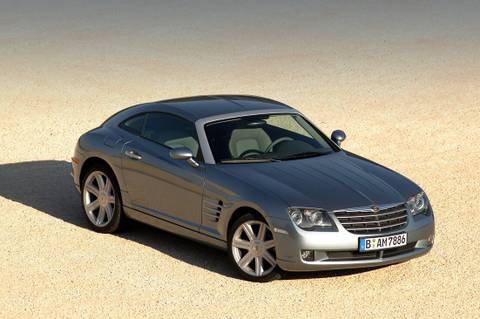 Chrysler Car Models | CarBuzz